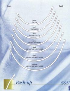 Bra Underwire, push-up | GoldStar Tool