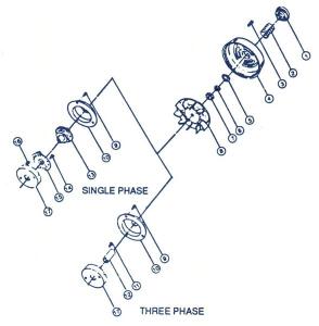Eastman Cutting Machine Parts