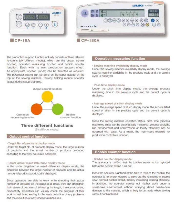 JUKI CP-18 Operation Panel | GoldStar Tool